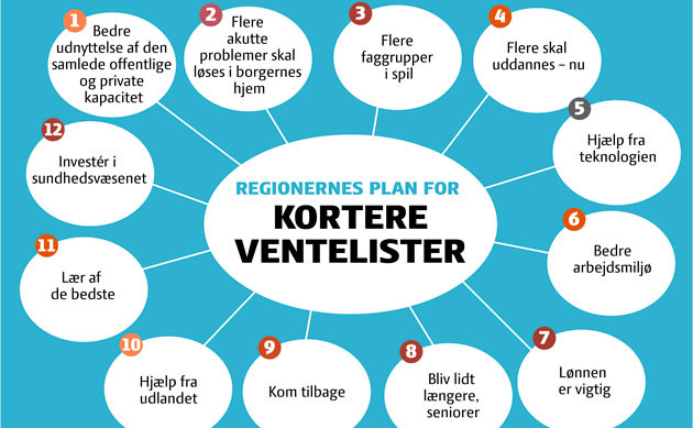 Ros til regionalt initiativ – og ris til mangler i udspillet ...