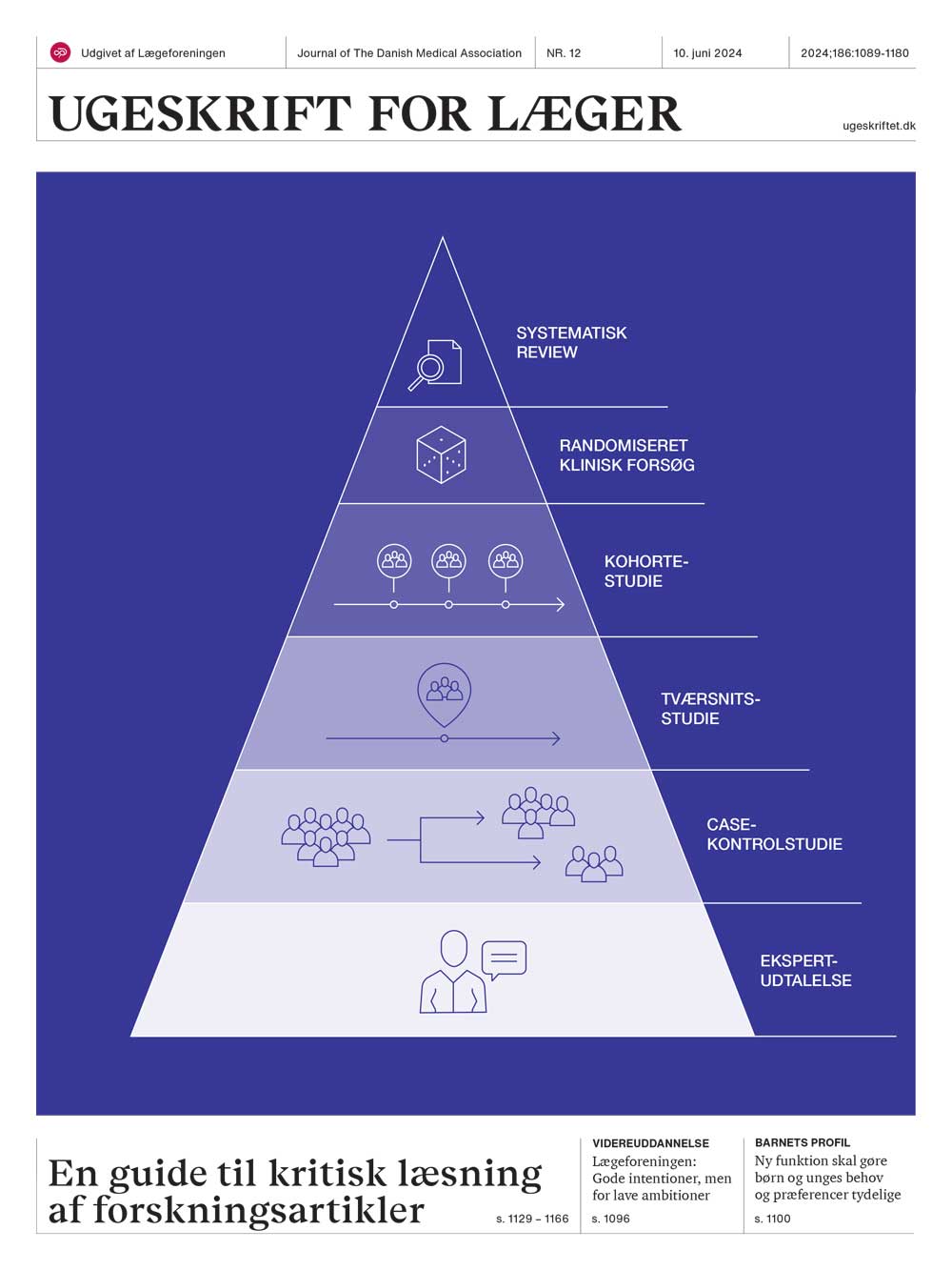 12/2024 | Ugeskriftet.dk